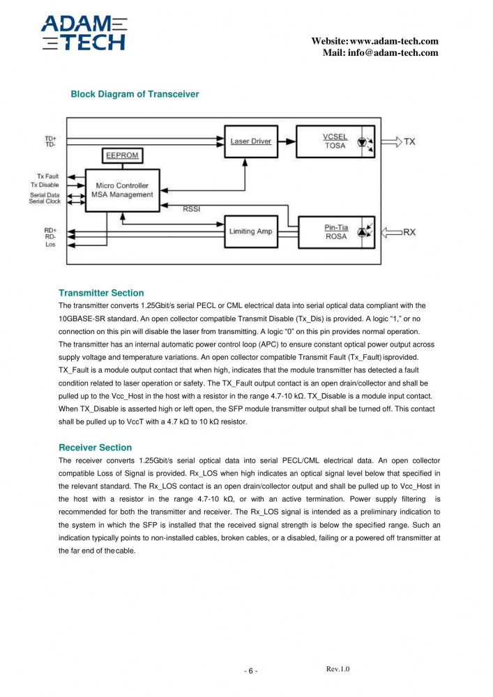 TVASFPSM-X datasheet page 6