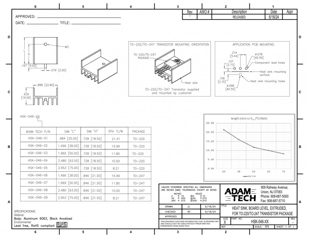 ADAM TECH HSK-046 series heat sink technical drawing