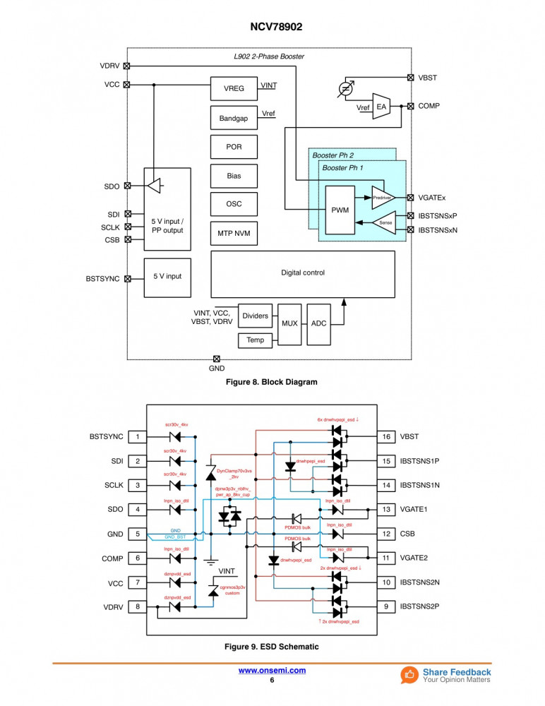 NCV78902 datasheet page 6