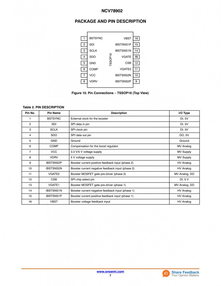 NCV78902 datasheet page 7