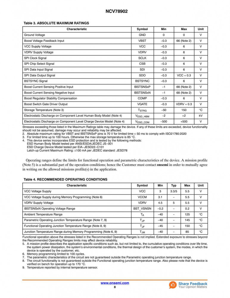 NCV78902 datasheet page 8