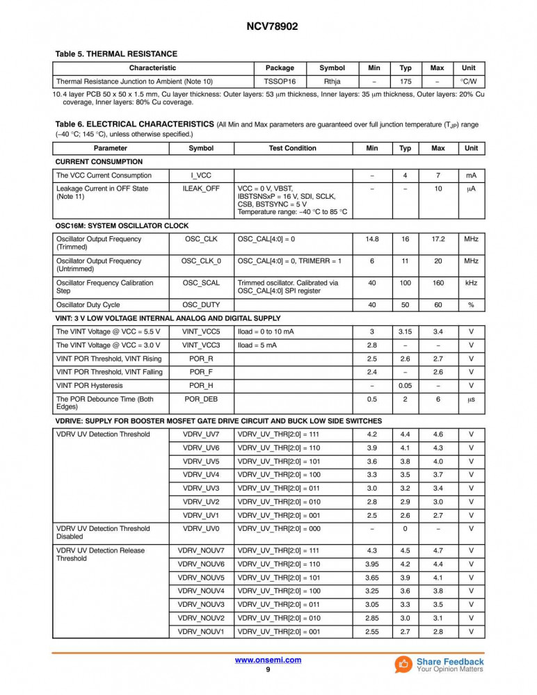 NCV78902 datasheet page 9