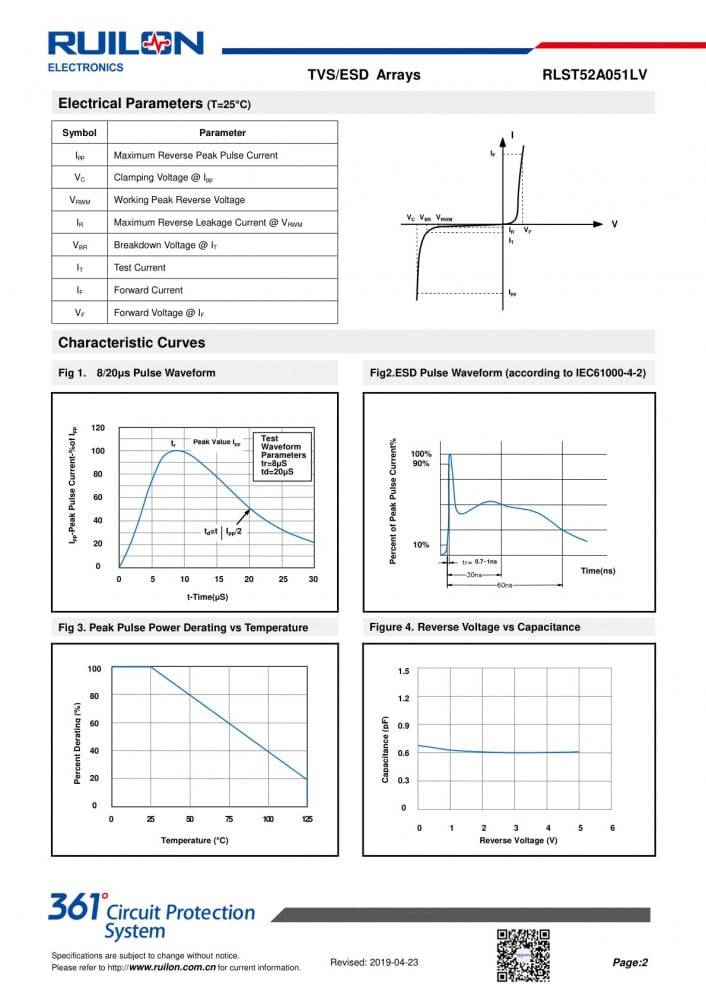 RLST52A051LV technical document page 2