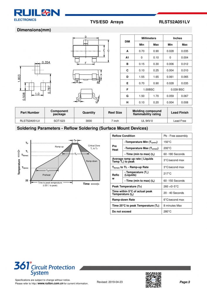 RLST52A051LV technical document page 3