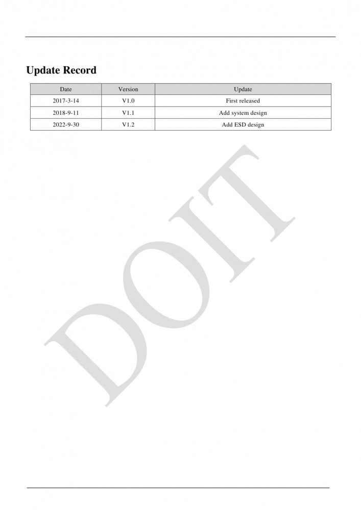 ESP-F1 datasheet page 2