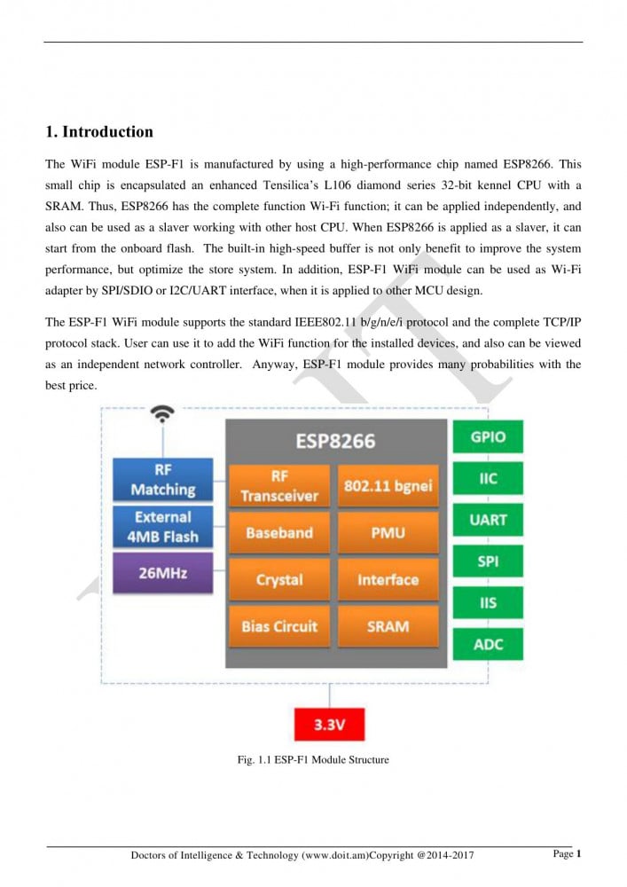 ESP-F1 datasheet page 4