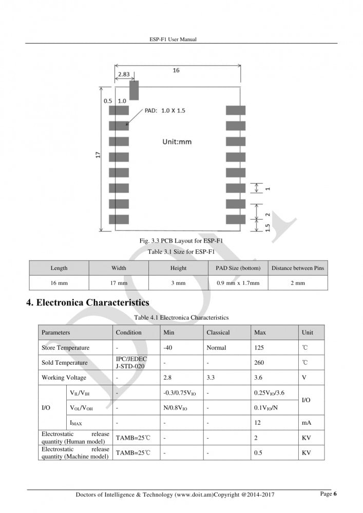 ESP-F1 datasheet page 9