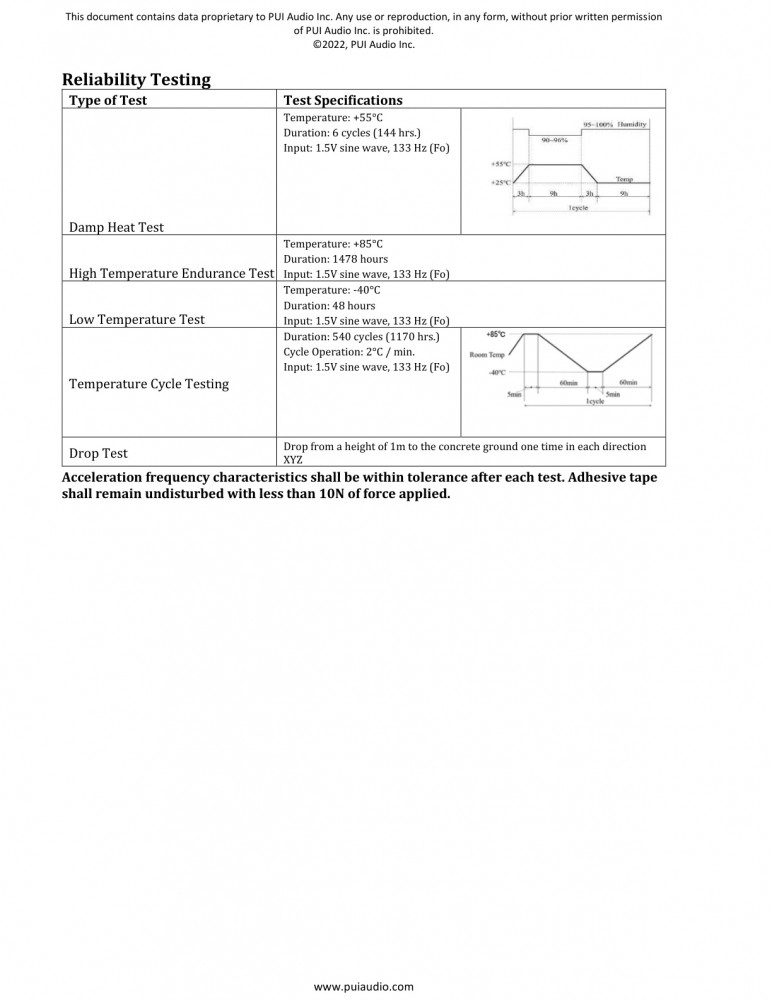 HD-VA3222 datasheet page 3