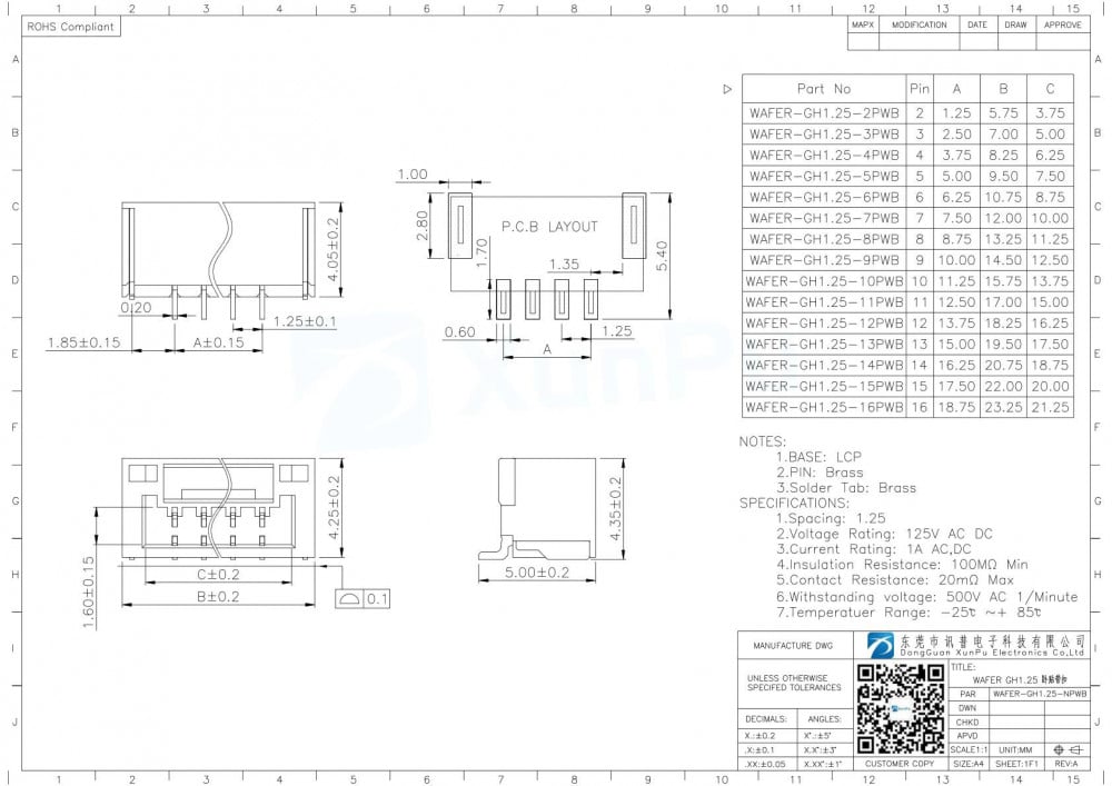WAFER-GH1.25-3PWB technical drawing page