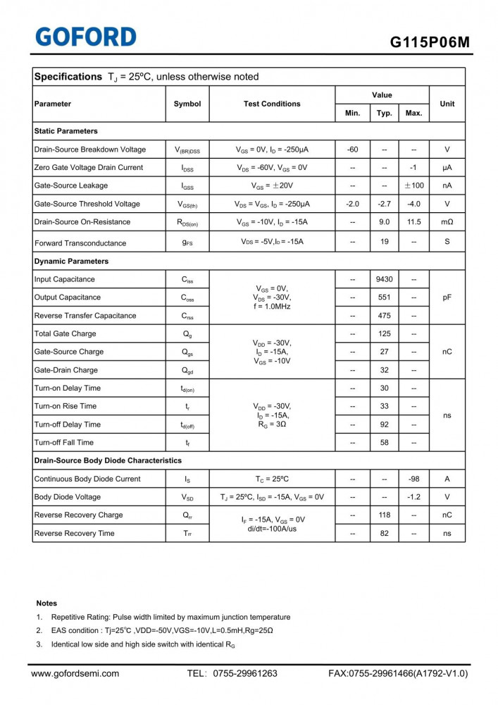 G115P06M datasheet page 2