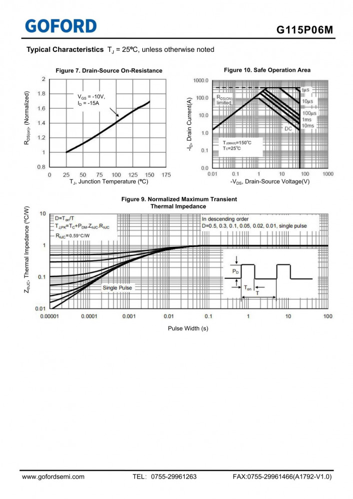 G115P06M datasheet page 5