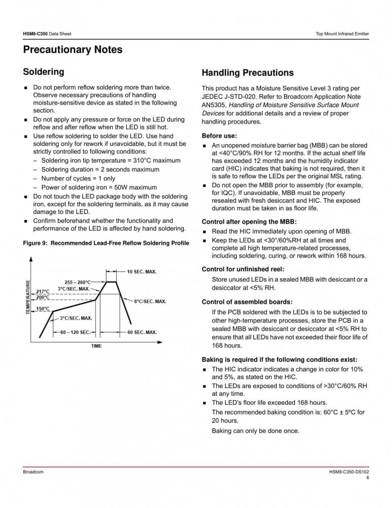 HSM8-C350 datasheet page 6