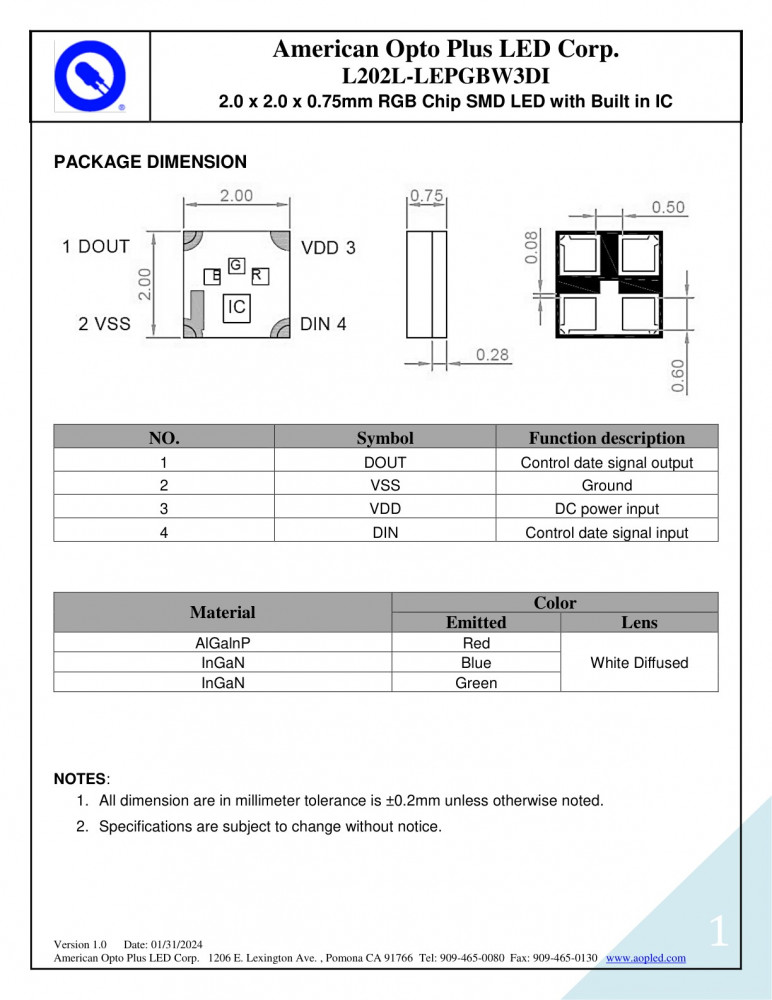L202L-LEPGBW3DI datasheet page 1