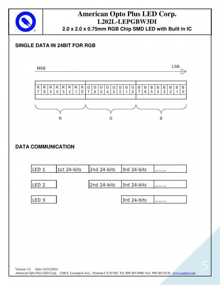 L202L-LEPGBW3DI datasheet page 5