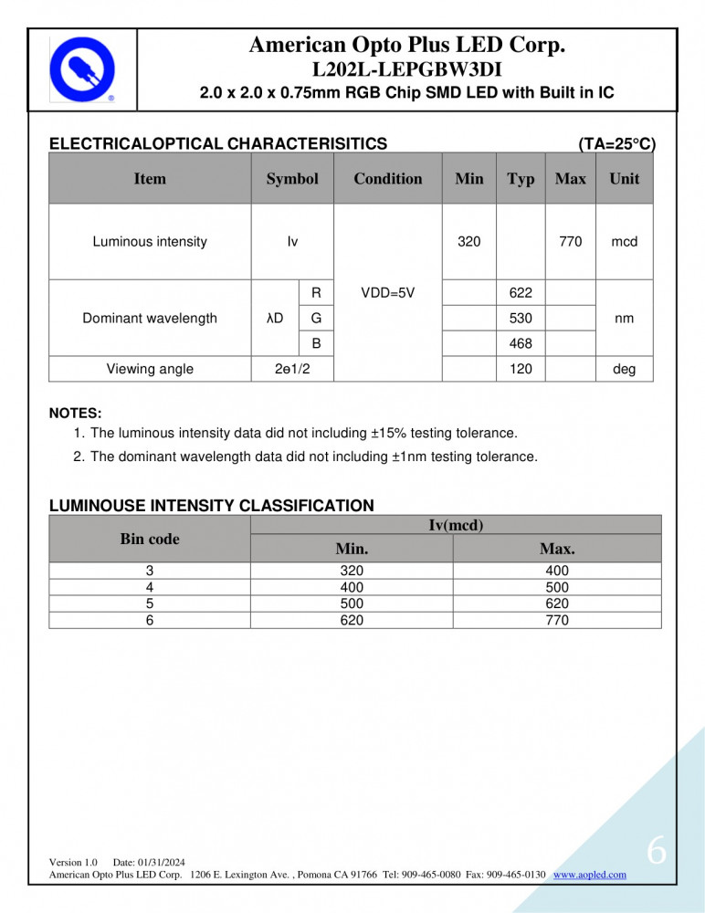 L202L-LEPGBW3DI datasheet page 6
