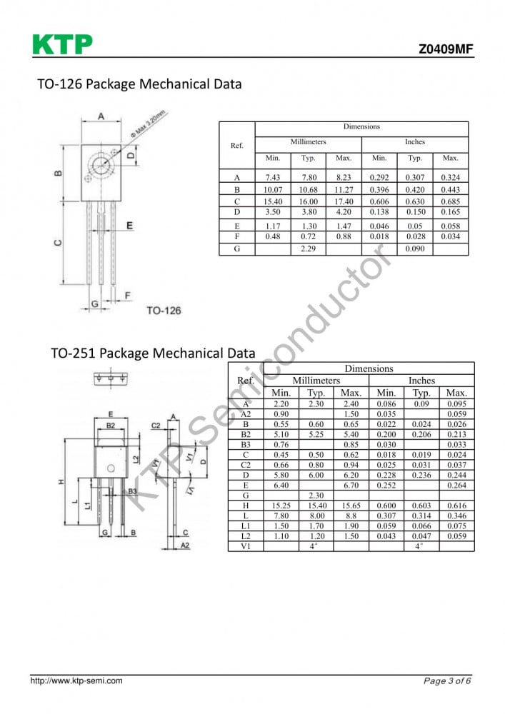 Z0409MF-KTP datasheet page 3