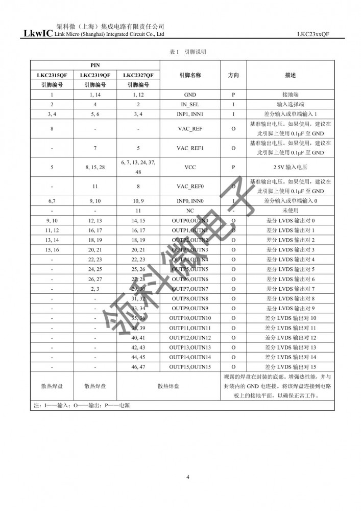 LKC23xxQF datasheet page 5