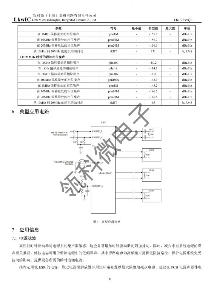 LKC23xxQF datasheet page 9