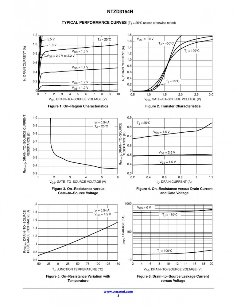 NTZD3154NT1G datasheet page 3