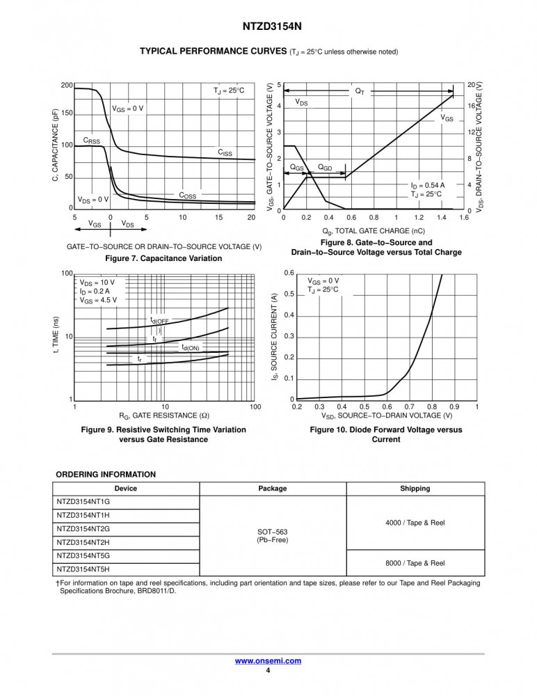 NTZD3154NT1G datasheet page 4