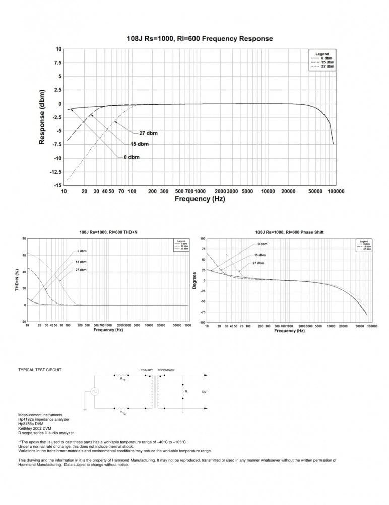 Hammond 108J technical document page 2