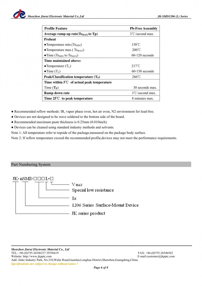 Jinrui JK-nSMD datasheet page 6