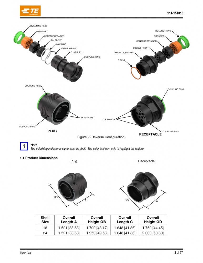 HDP series document page 2