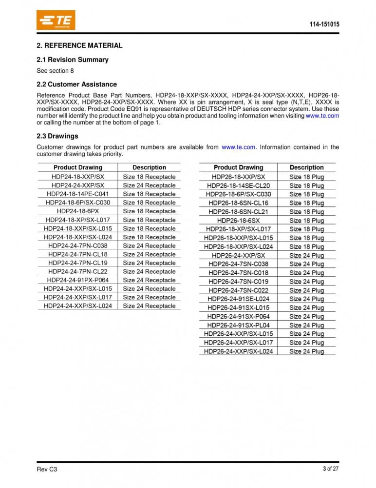 HDP series document page 3