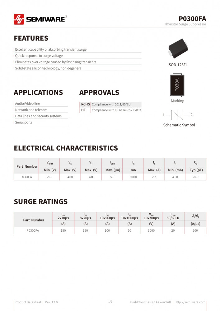 SEMIWARE P0300FA datasheet page 1