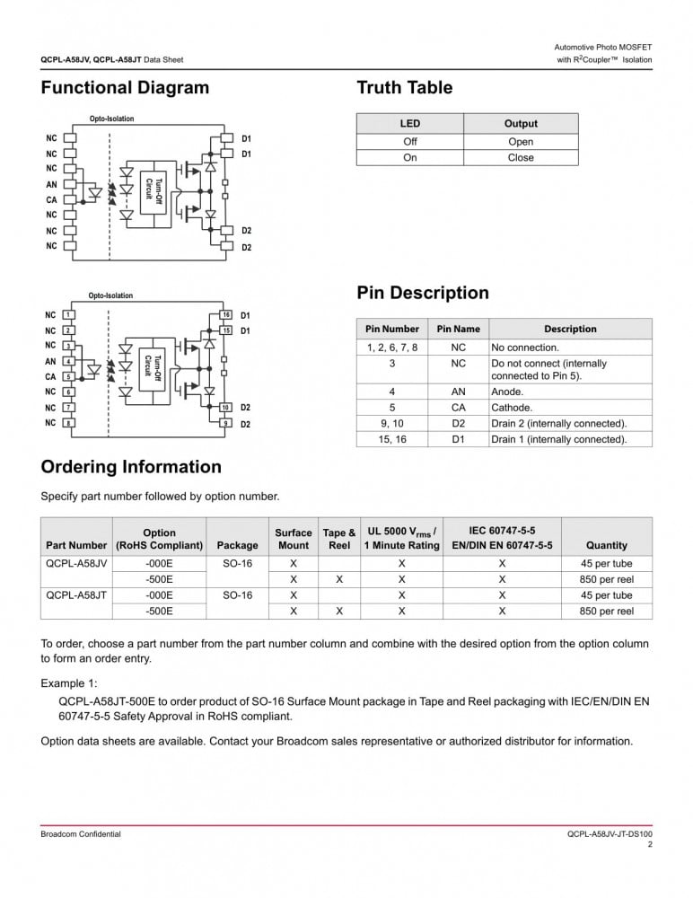 QCPL-A58JV-500E datasheet page 2