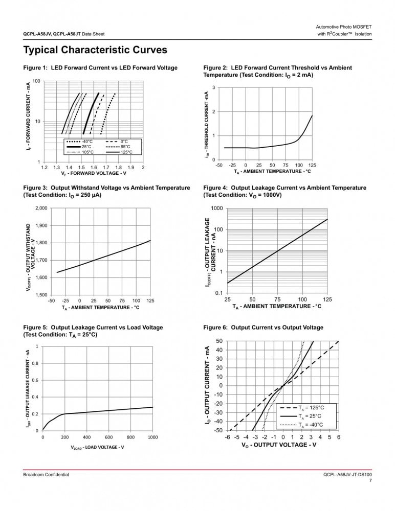 QCPL-A58JV-500E datasheet page 7