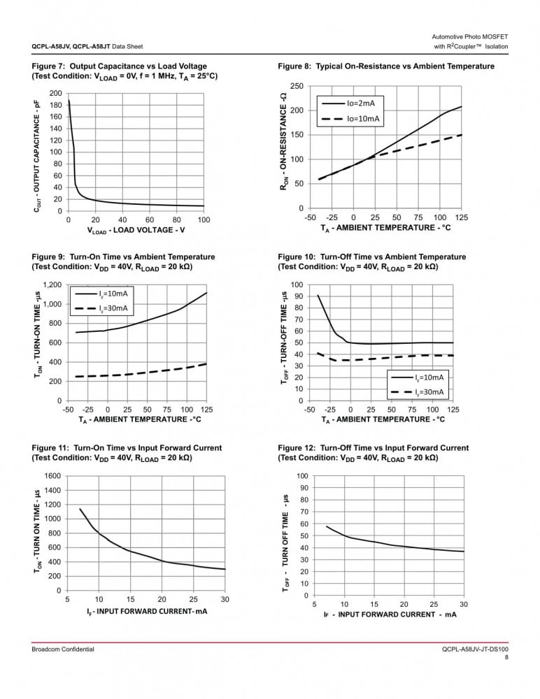 QCPL-A58JV-500E datasheet page 8