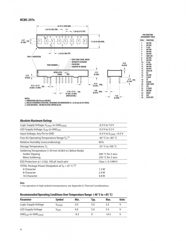 HCMS-2965 datasheet page 4