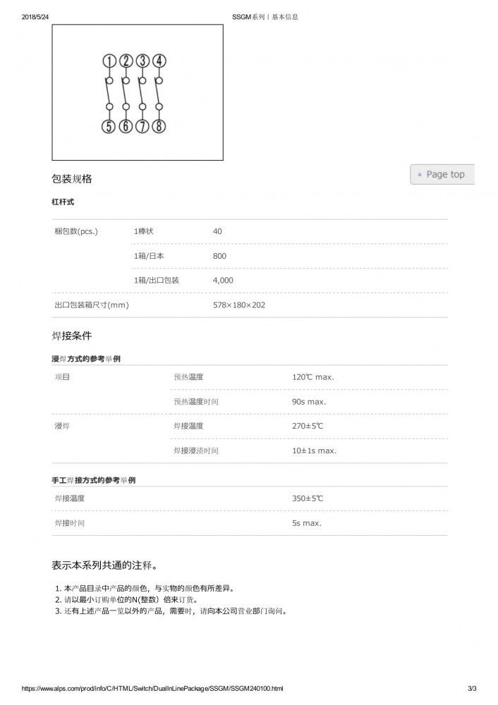 SSGM240100 circuit diagram and packing data