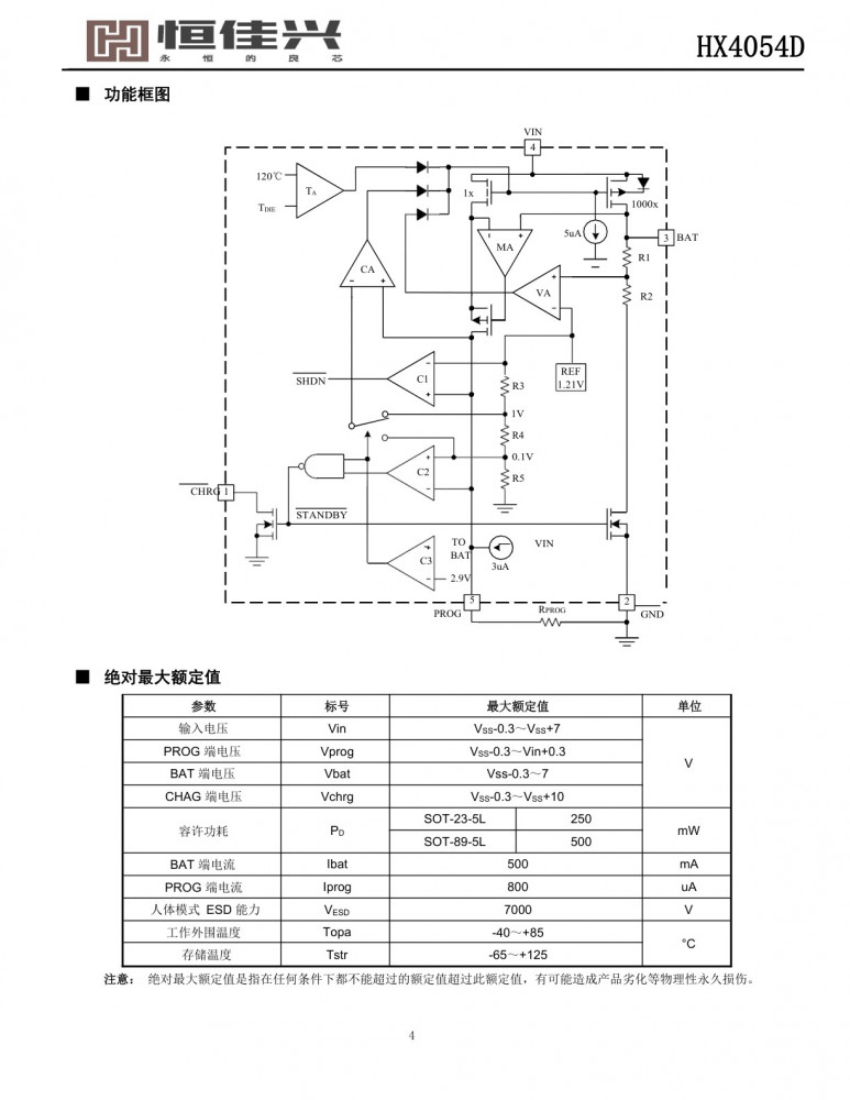 HX4054D datasheet page 4
