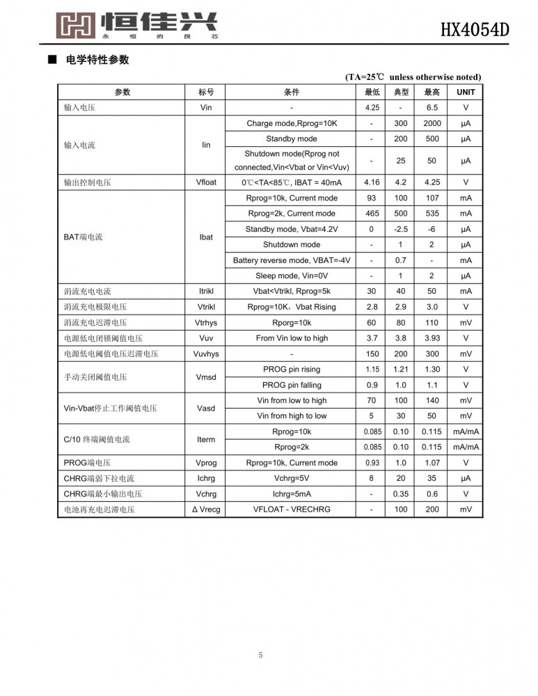 HX4054D datasheet page 5