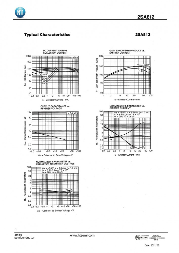 2SA812 datasheet page 2