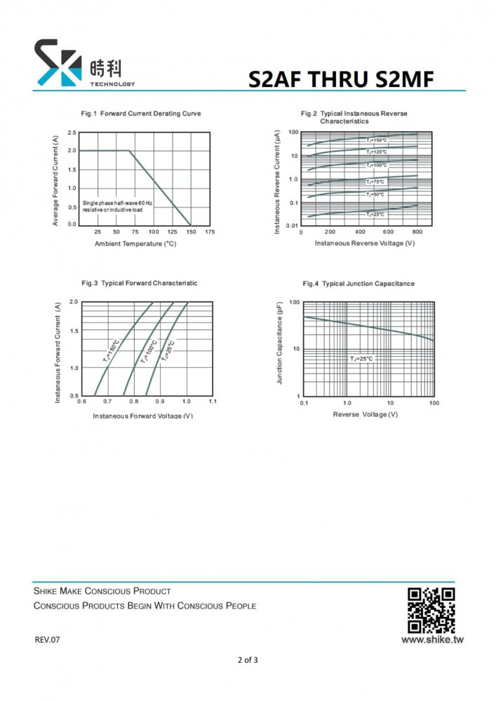 Shikues S2AF datasheet page 2