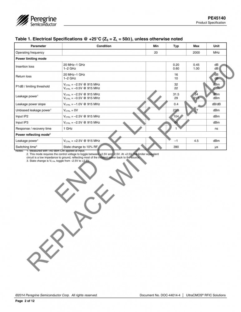 PE45140A-X datasheet page 2