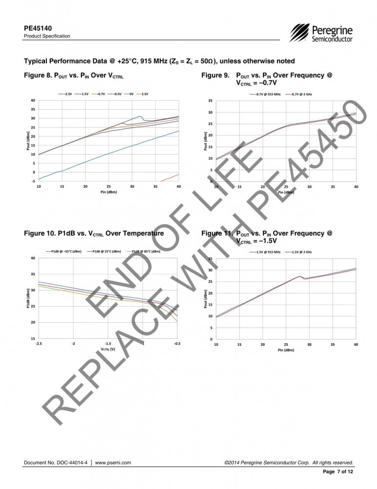 PE45140A-X datasheet page 7