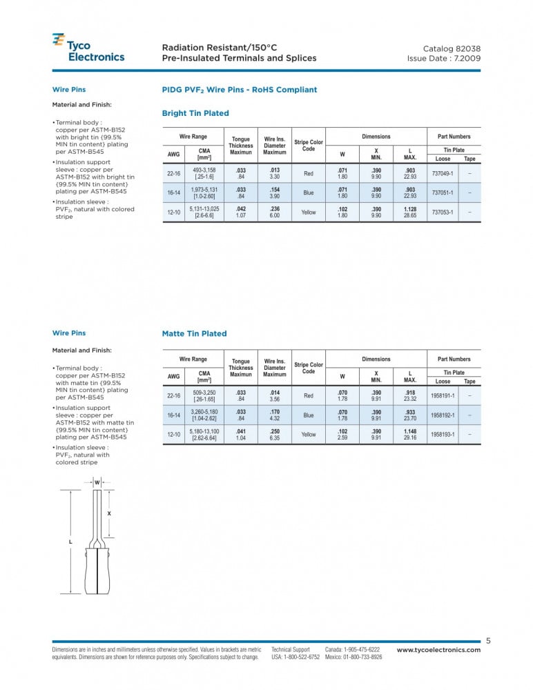 TE Connectivity technical document page 5