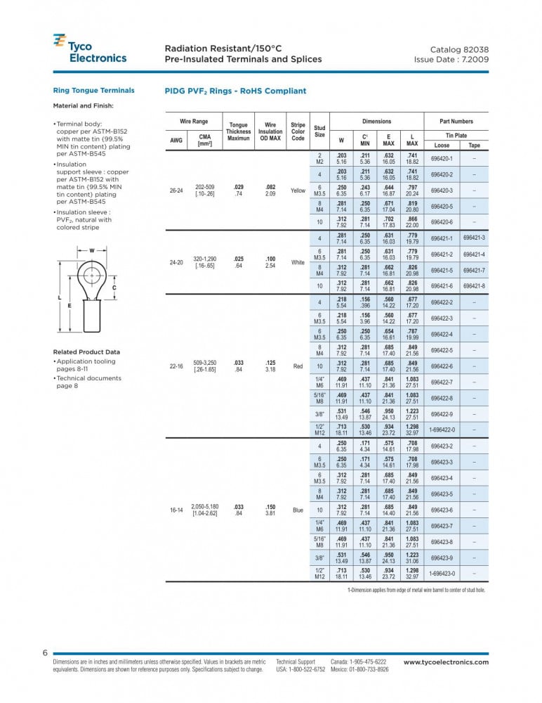 TE Connectivity technical document page 6