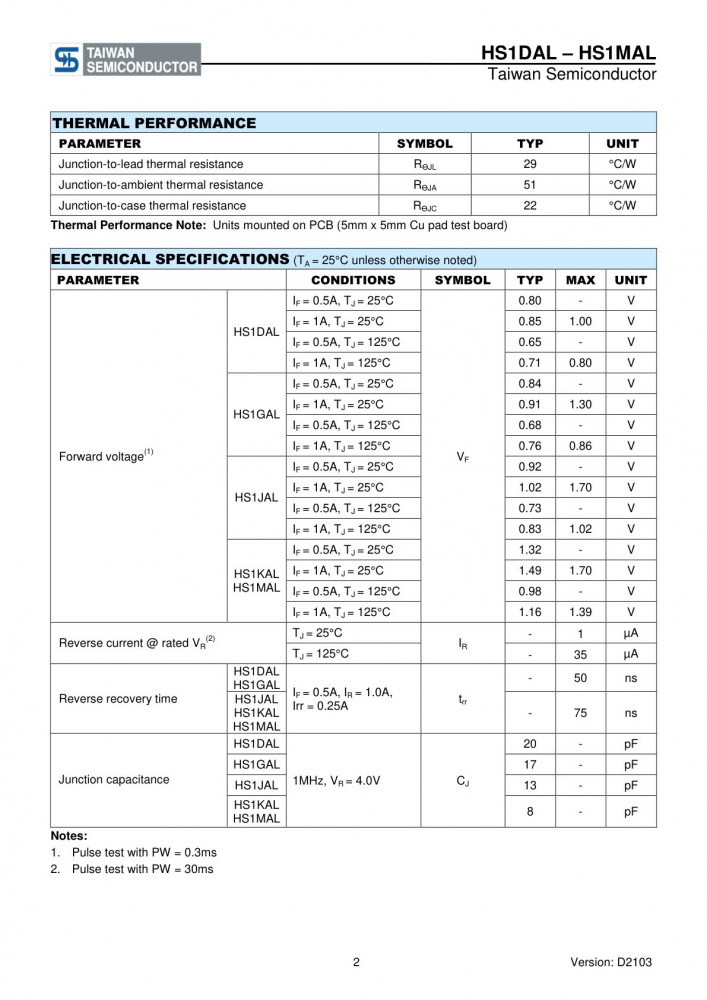 Taiwan Semiconductor HS1KAL datasheet page 2
