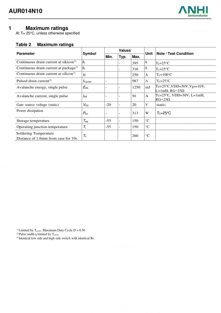AUR014N10 datasheet page 2