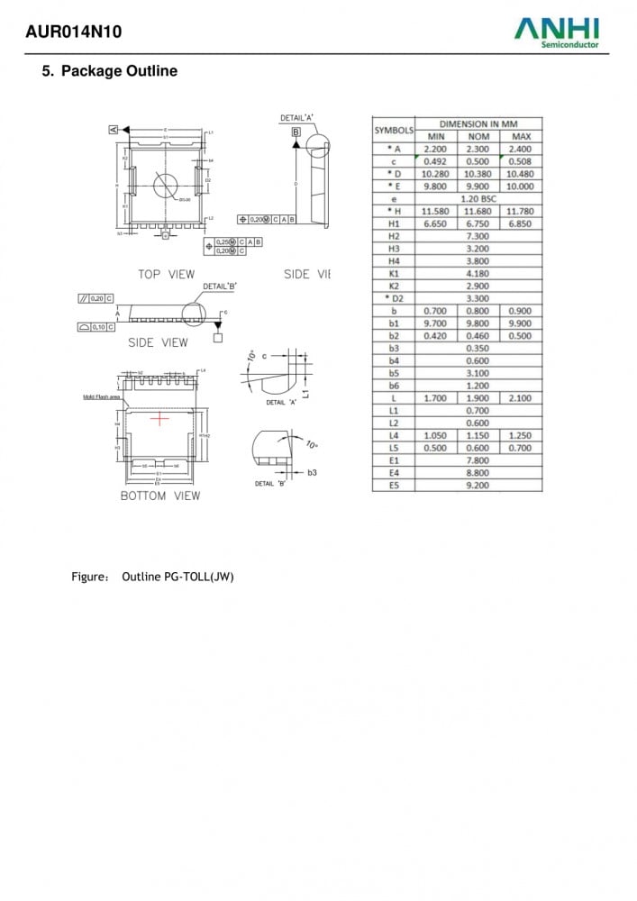 AUR014N10 datasheet page 9