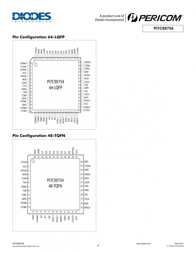 PI7C9X754 datasheet page 4