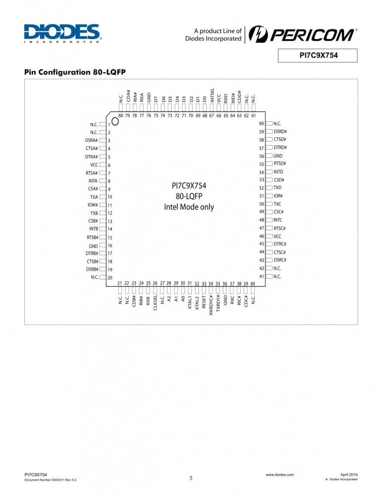 PI7C9X754 datasheet page 5