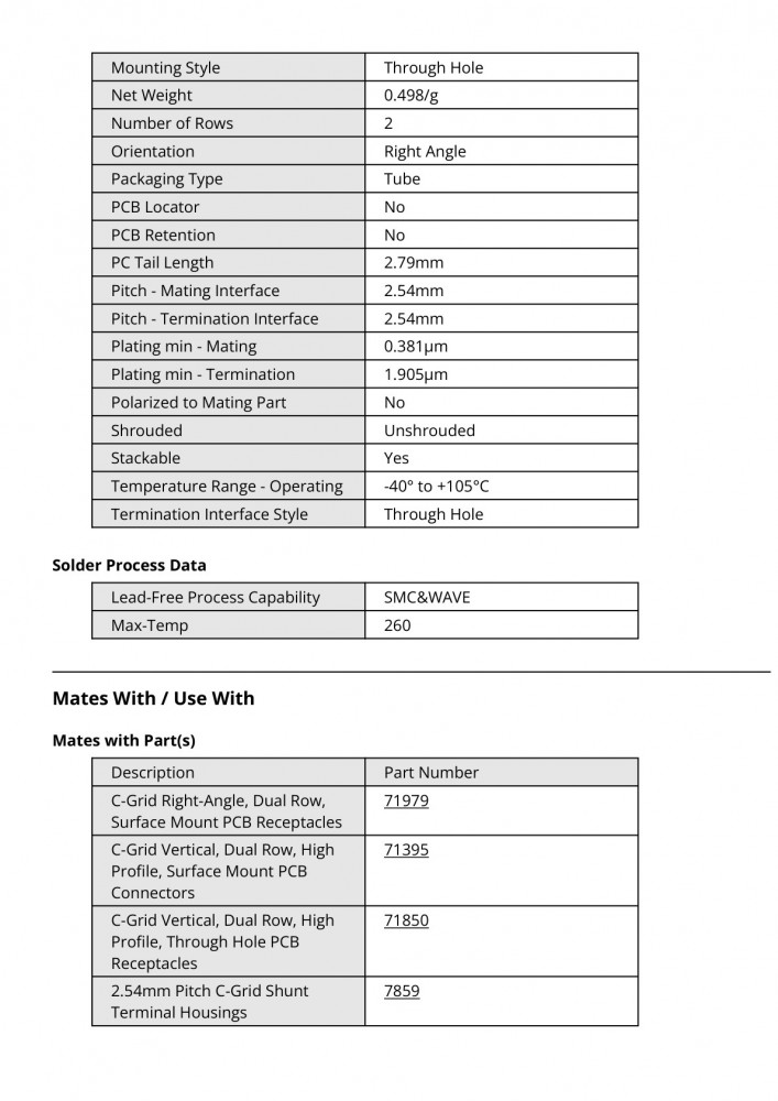 MOLEX 717640106 technical document page 3