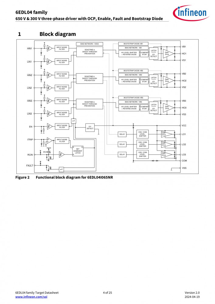 Technical document page 4