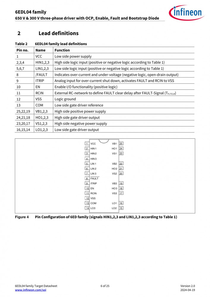 Technical document page 6